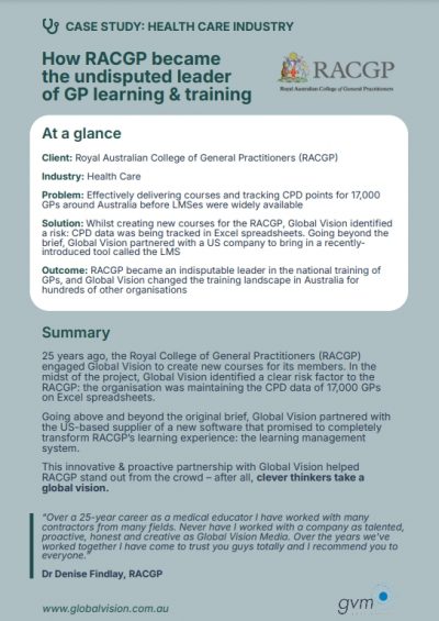 How RACGP became the undisputed leader of GP learning & training